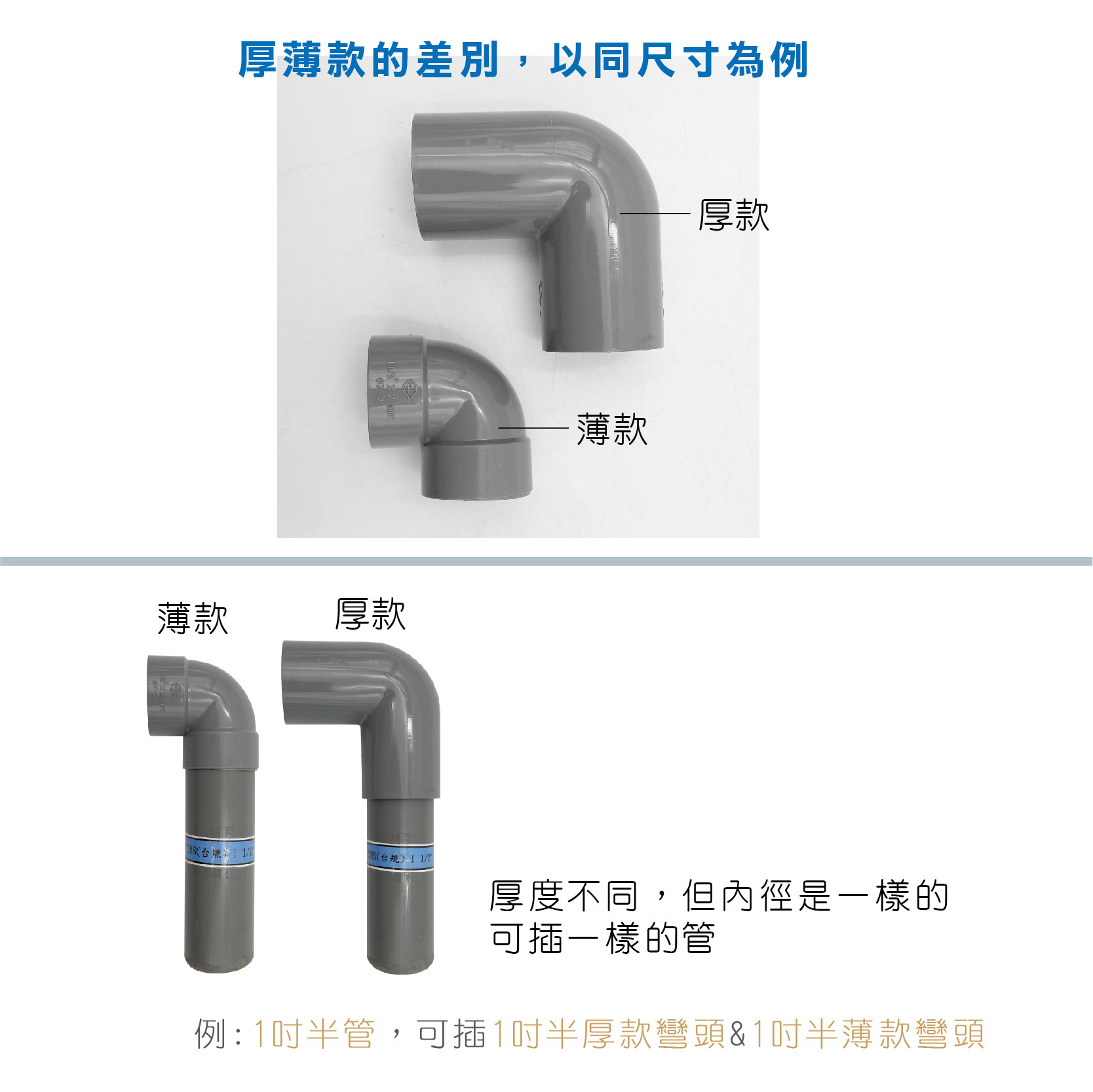 45° L型接頭。南亞PVC - 久統生活